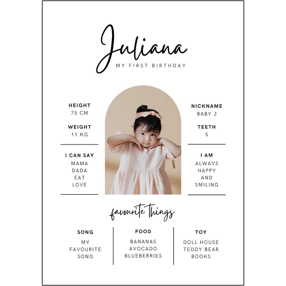 Personalised Baby Milestone Boards